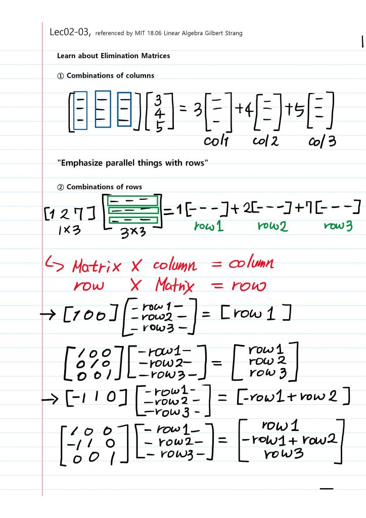 Mit 18 06 Linear Algebra Basics Lec01~lec03 Actruce